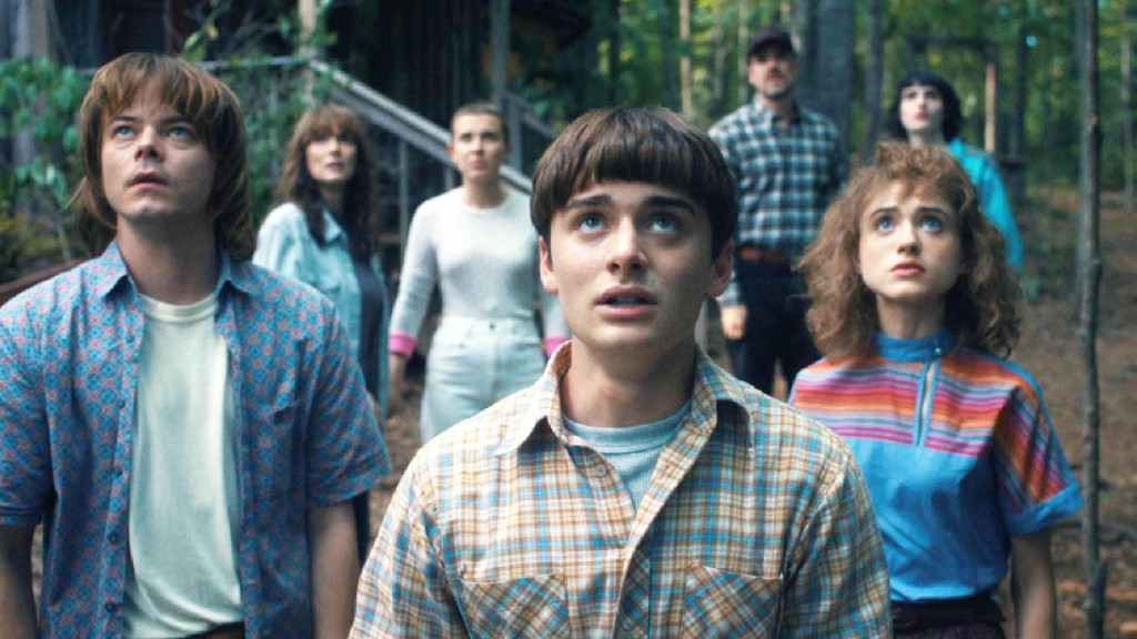 Stranger Things Season 5 Has Easy Explanation For Rapidly Growing ...